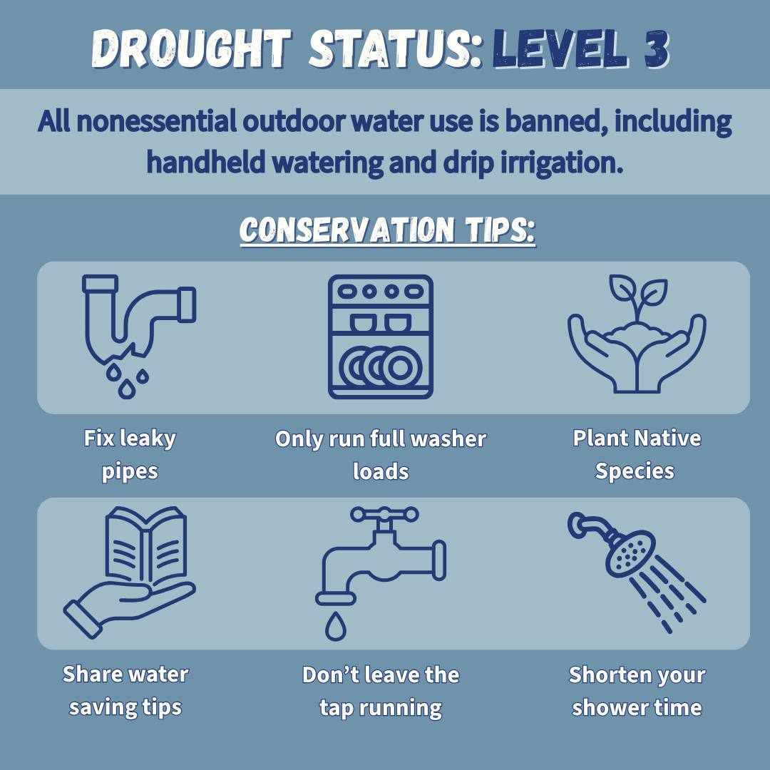 Drought Status Information - Town of Merrimac, MA